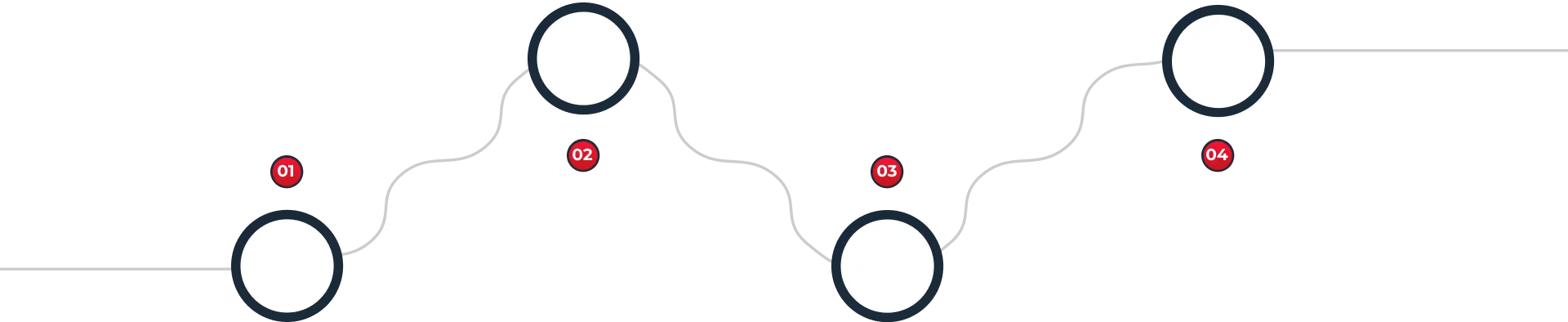 SET Exam 2025 - Symbiosis UG Entrance Test (Official Website)